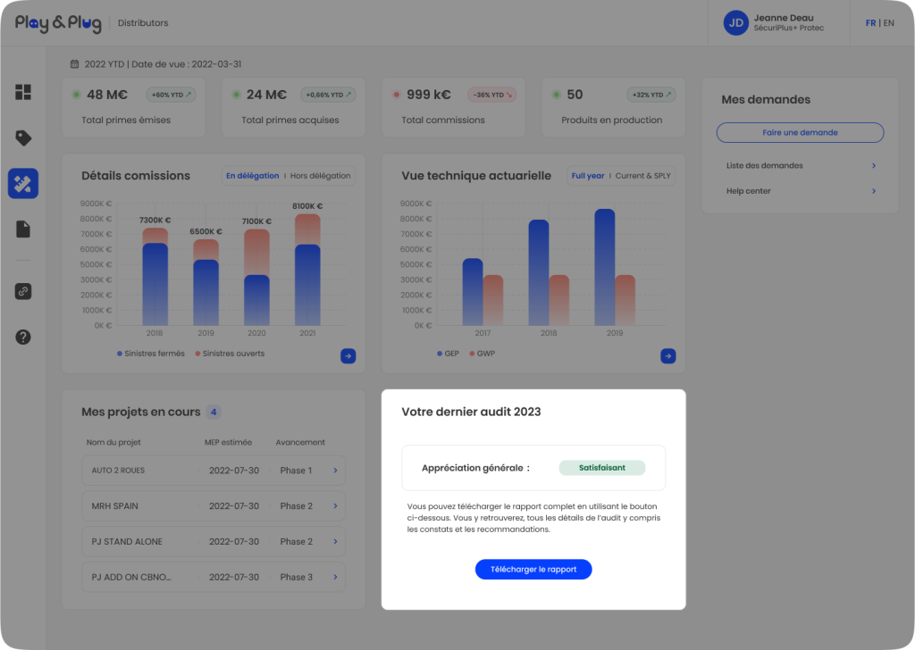 Certification d’audit – Wakam